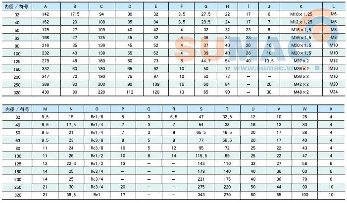 xi lanh khí nén TIG50